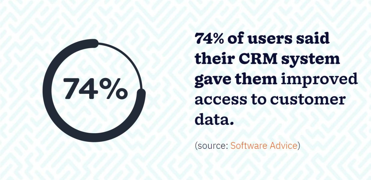 What Can CRMs Do for My Business? | CRM Systems Guide