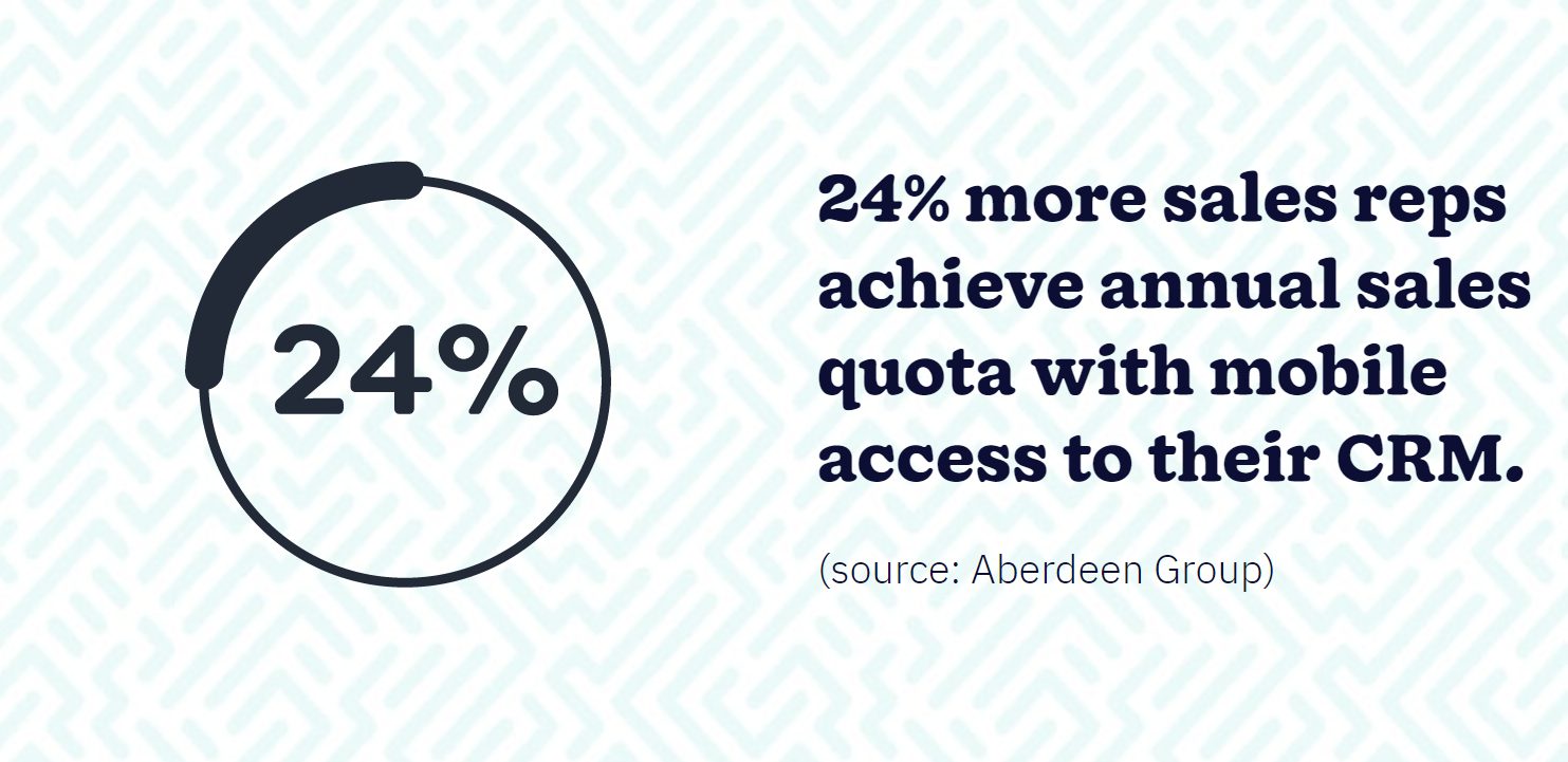 A Comprehensive Guide to CRM Software | Nutshell