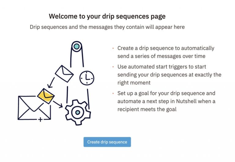 Announcing Drip Sequences for Nutshell Campaigns