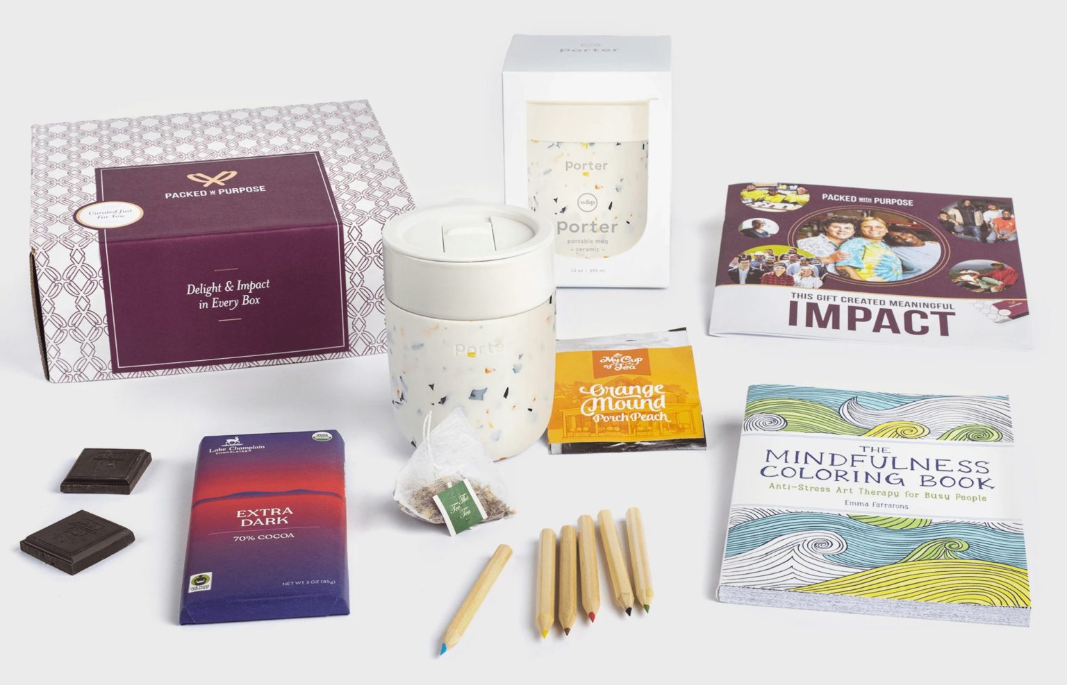 Best Gift Ideas for Clients You Care About | Nutshell