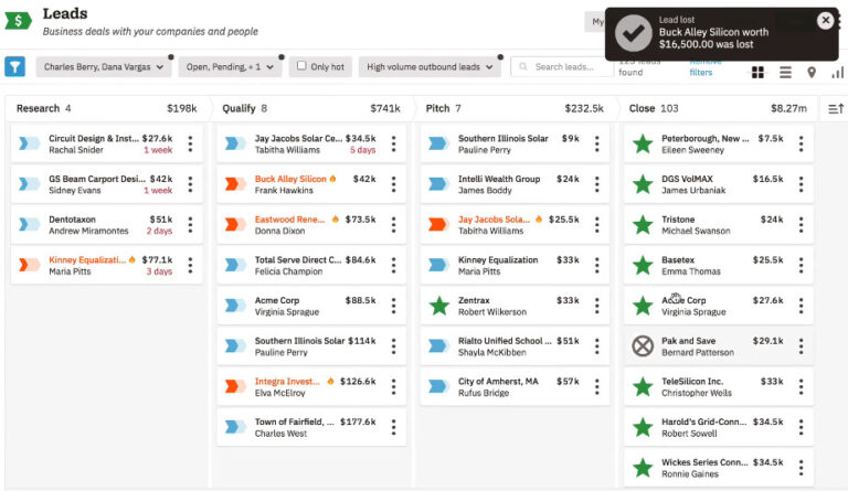 CRM Data Guide: Types, Management, & Optimization Tips