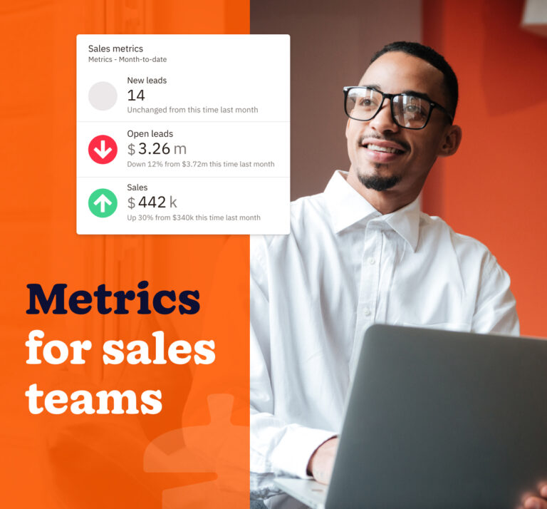 Weekly 1:1 Sales Meetings | How to Run a Sales Meeting