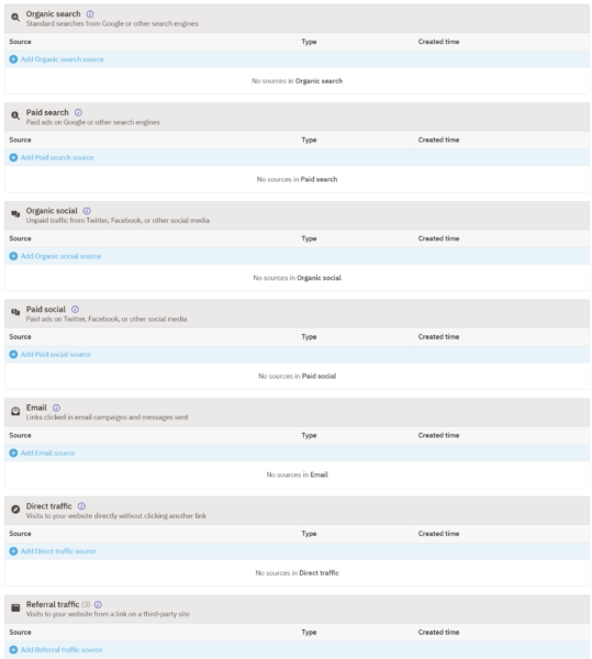 Automatic Lead Attribution | Sign Up for a 14 Day Free Trial