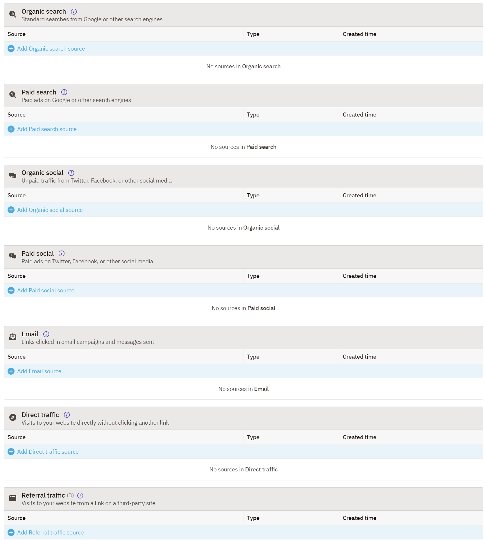 Automatic Lead Attribution | Sign Up for a 14 Day Free Trial