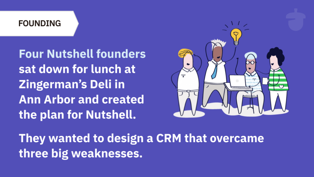 THE B2B Next Action Selling CRM For Your Business | Nutshell