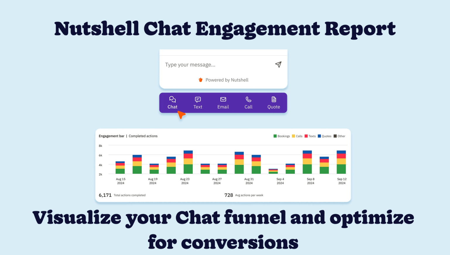 Improve Chat Conversions With the Nutshell Engagement Report